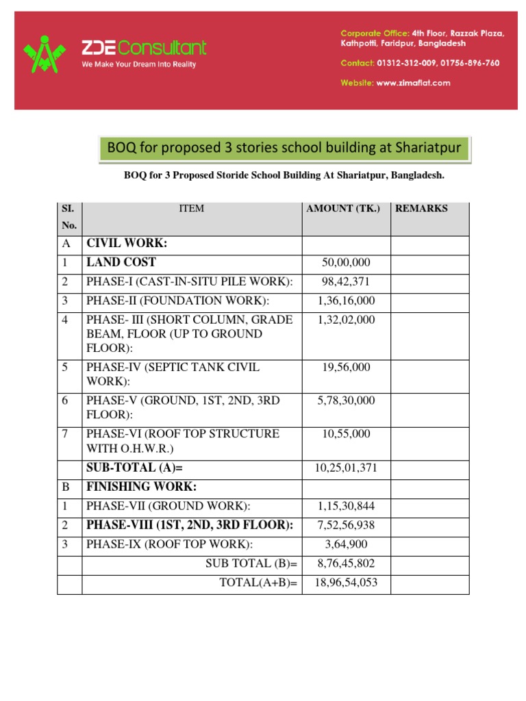 BOQ For 3 Proposed Storide School Building at Shariatpur | PDF ...