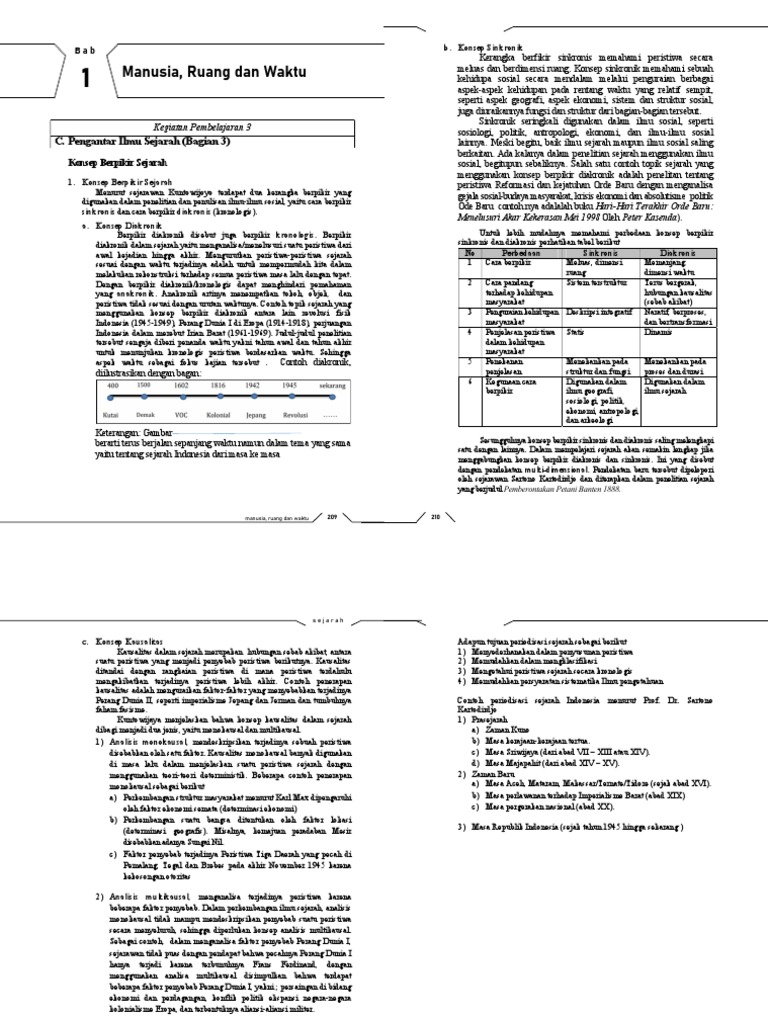 Sinkronik dan Diakronik dalam Sejarah | PDF