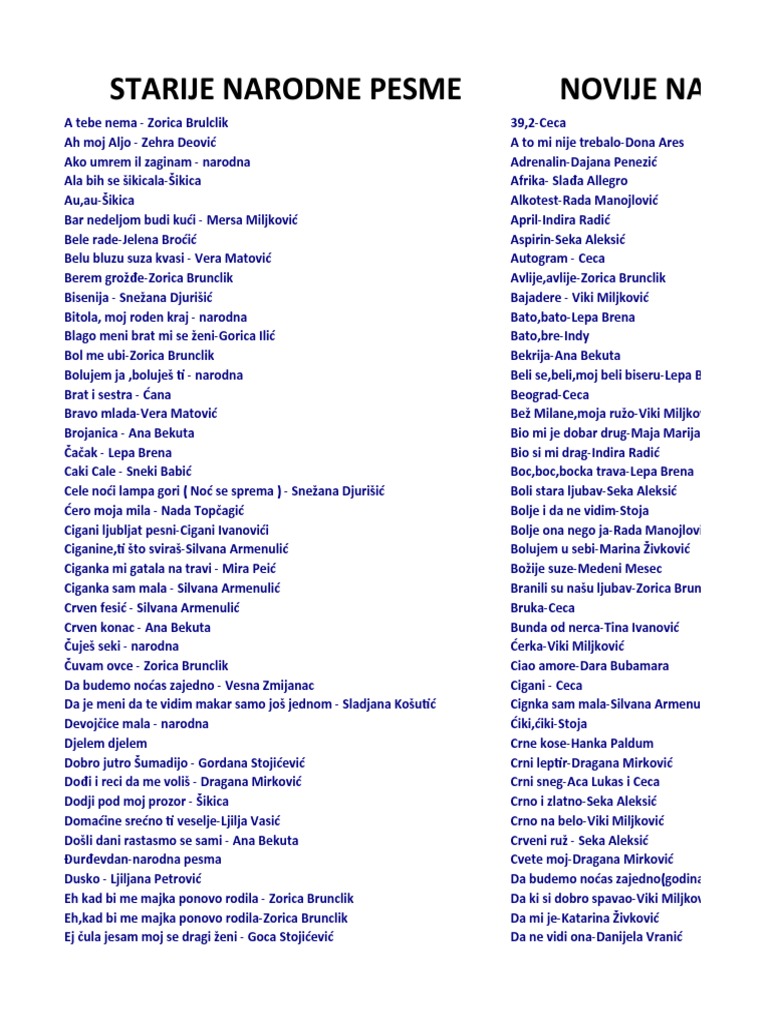 Repertoar Zenskih Pesama | PDF