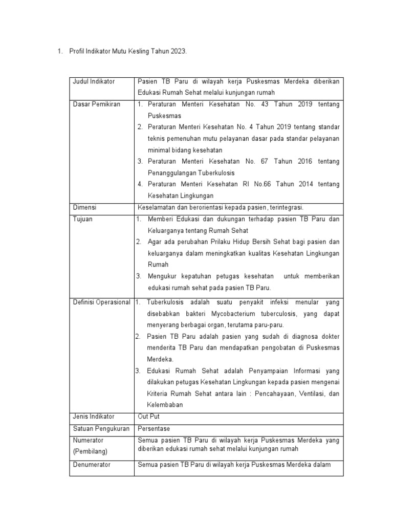 Profil Indikator Mutu Ukm Penunjang Program TB | PDF
