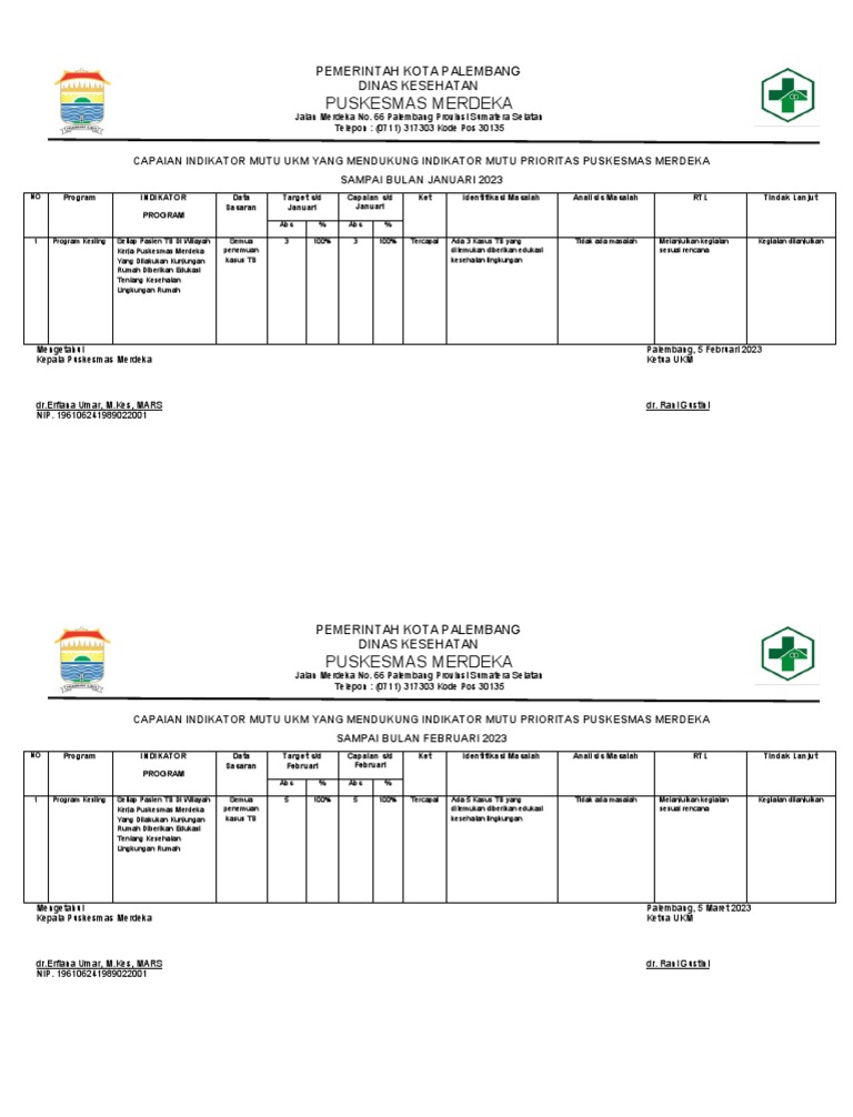 Impp Kesling 2023 | PDF