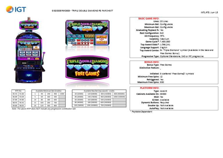 Triple Double Diamond FG PAR Sheet | PDF