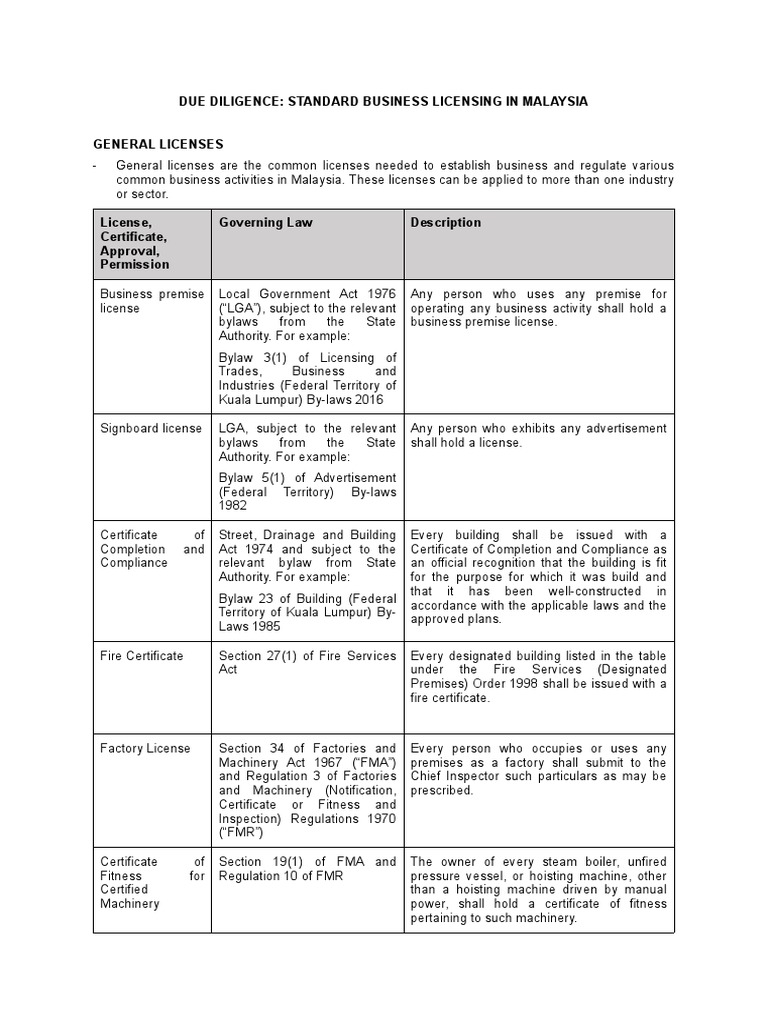Draft - Standard Licenses | PDF | By Law | License