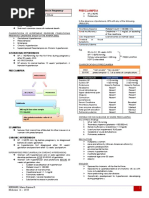 ALSO Mnemonic Laminate Cards 2023 | PDF | Obstetrics | Medical Specialties