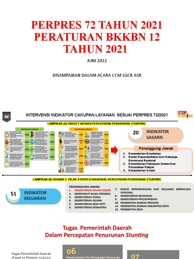 Poin Perpres 72 Tahun 2021.... | PDF