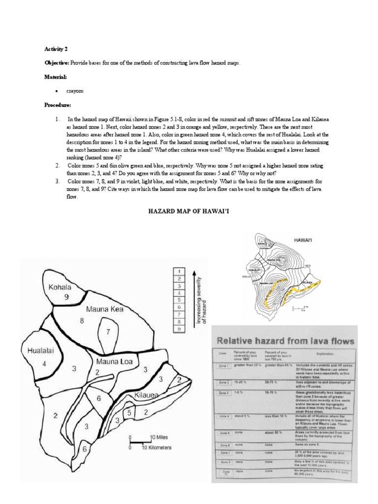 Lava Flow Hazard Mapping in Hawaii | PDF