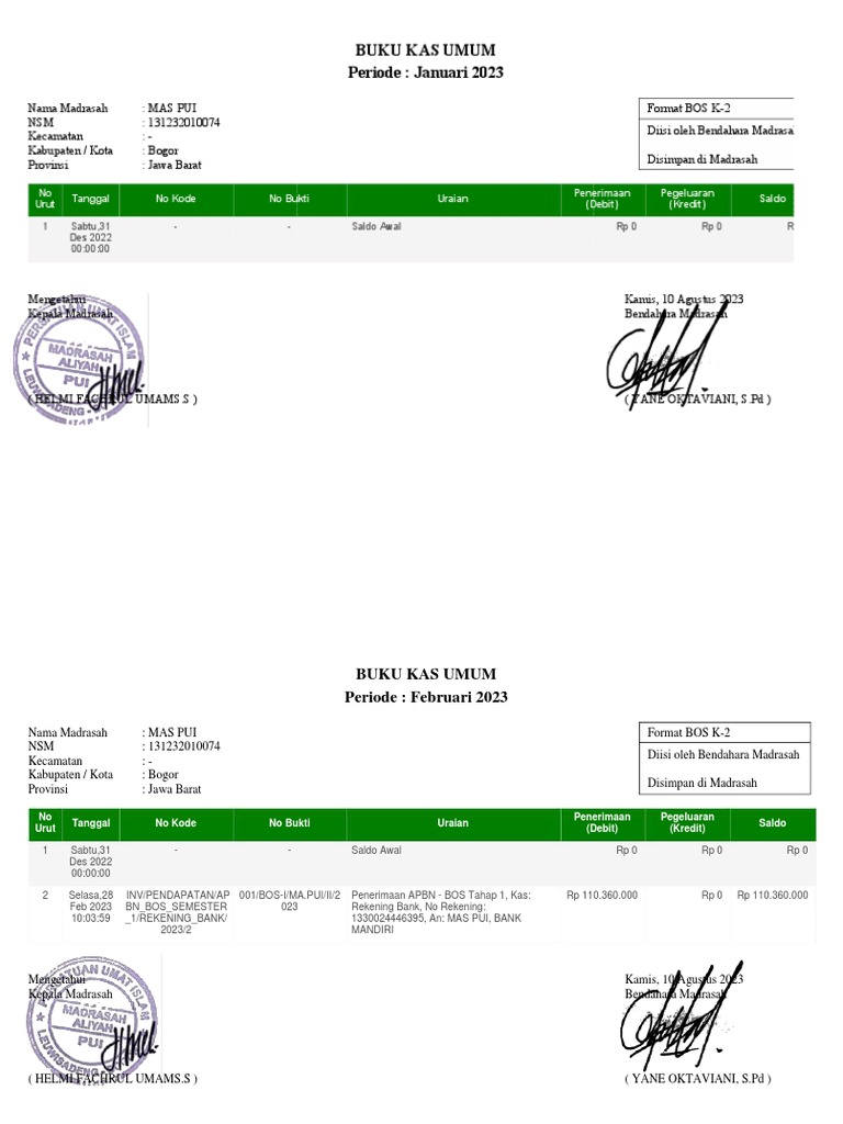 Bku Tahap I 2023 | PDF