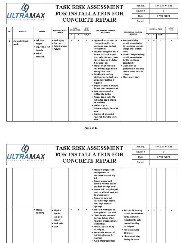 Risk Assessment For Concrete Repair Work | PDF | Personal Protective Equipment | Scaffolding