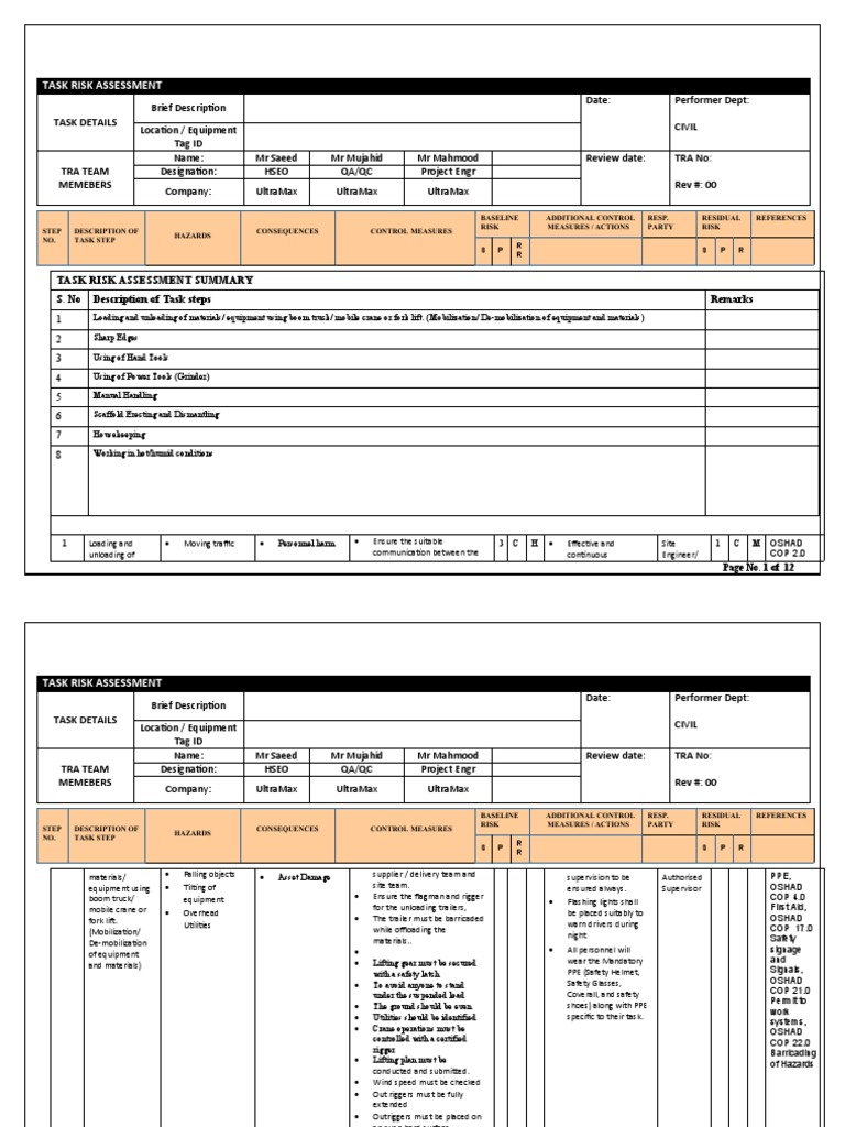 RA For Tiling Work | PDF | Personal Protective Equipment | Risk RA For Tiling Work | PDF | Personal Protective Equipment | Risk
