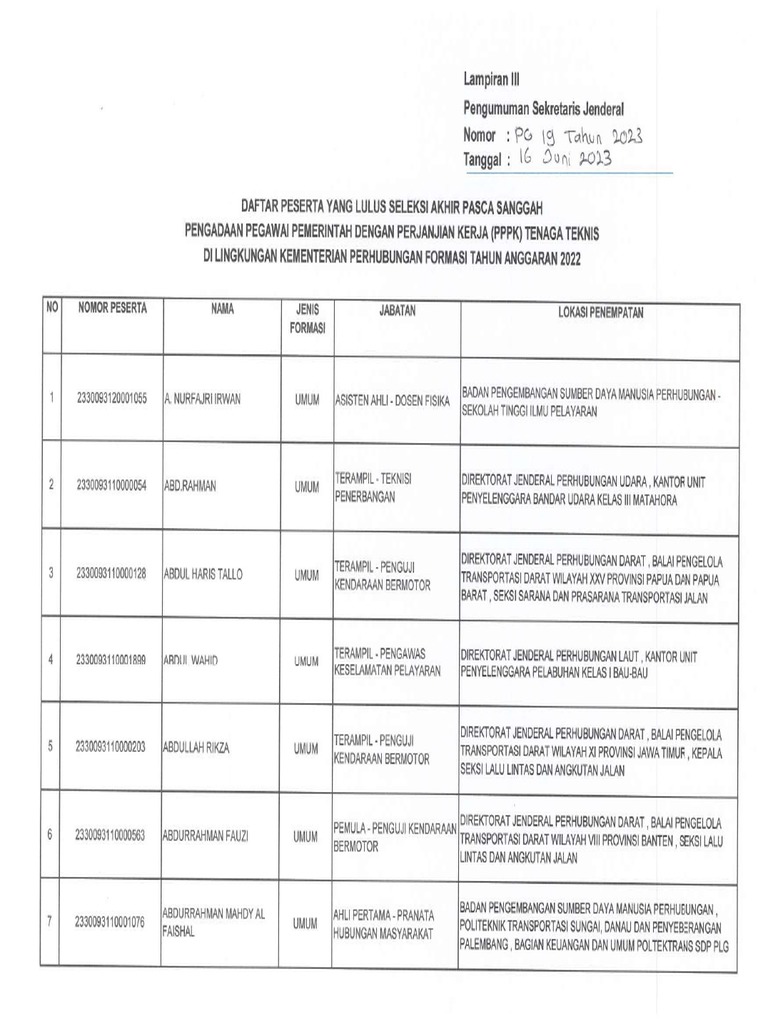 Lampiran 3 PG19 | PDF