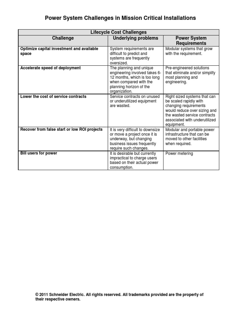 Power System Challenges in Mission Critical Installations | PDF ...
