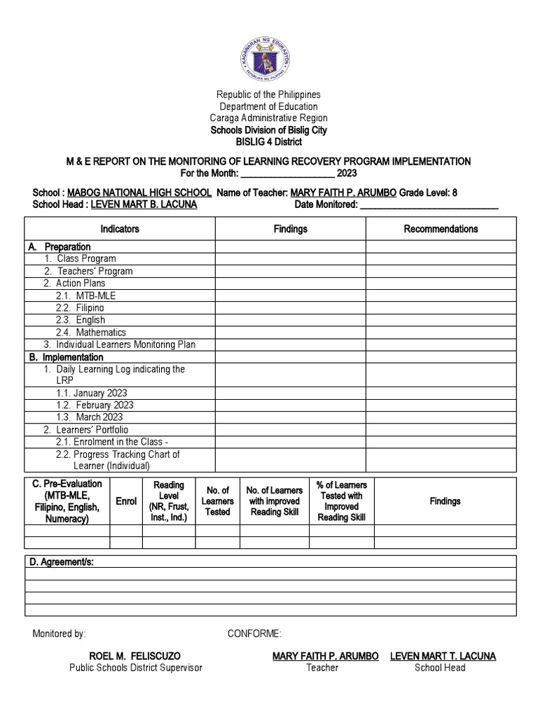 LRP Monitoring Report for Mabog NHS | PDF