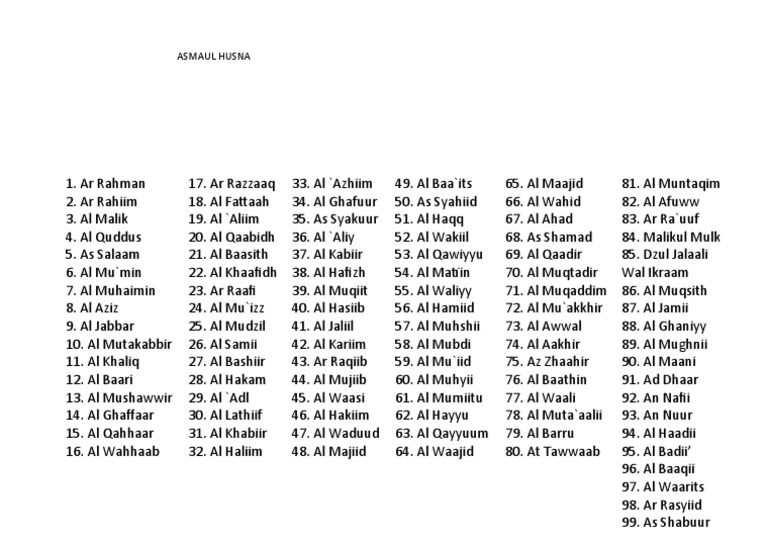 Asmaul Husna Lengkap HAFALAN | PDF