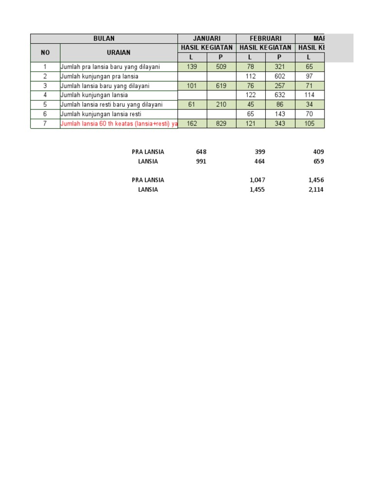 Buku Bantu PKP Lansia 23 | PDF