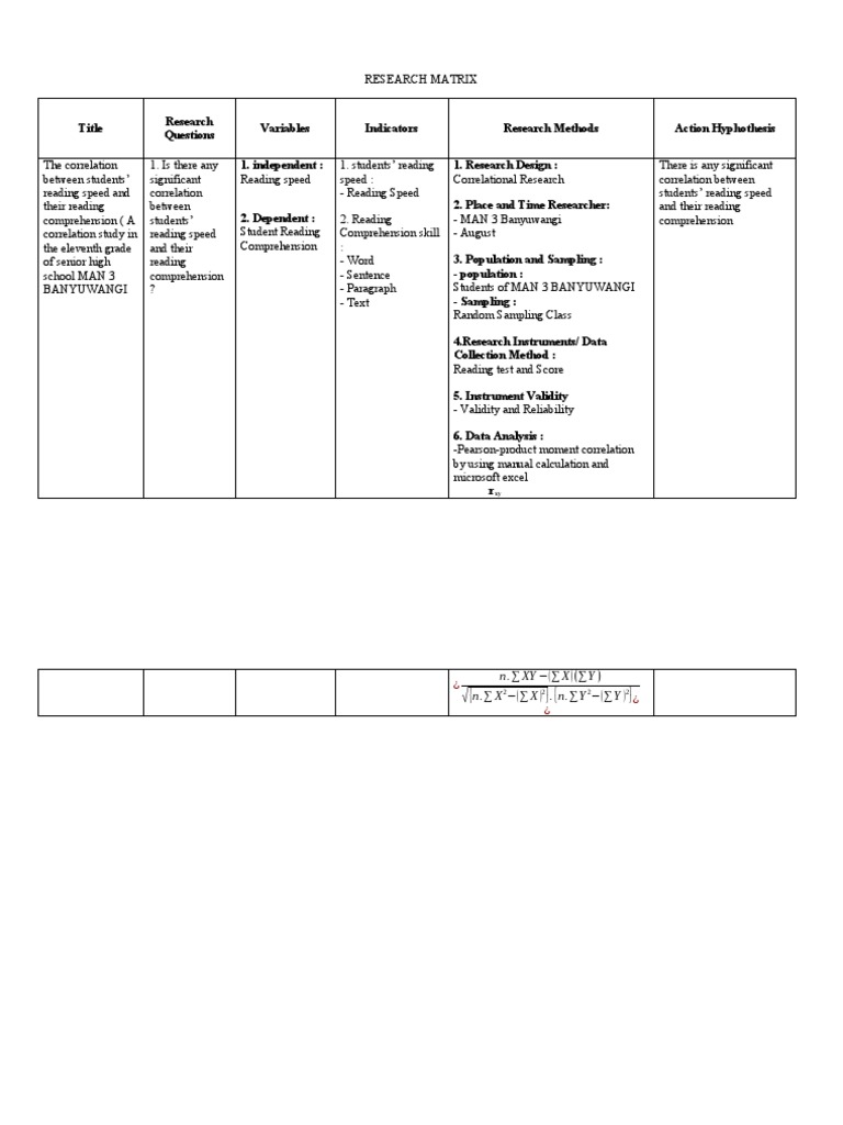 Research Matrix Baru | PDF | Data Analysis | Statistical Analysis