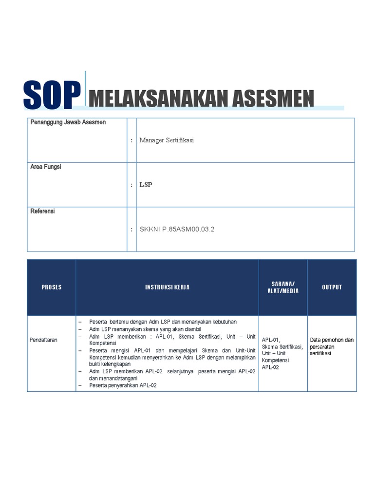 Sop Melaksanakan Asesmen | PDF