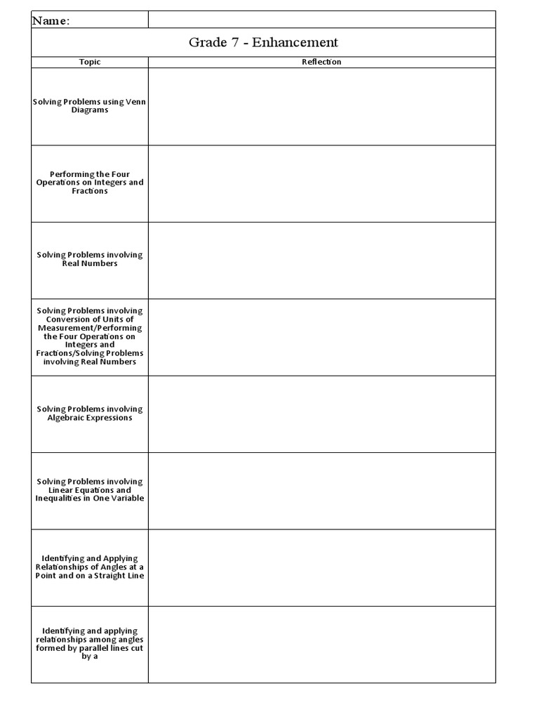 NLC Reflection | PDF