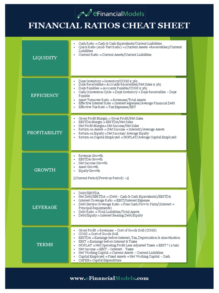 Financial Ratios Cheat Sheet | PDF | Law Financial Ratios Cheat Sheet | PDF | Law