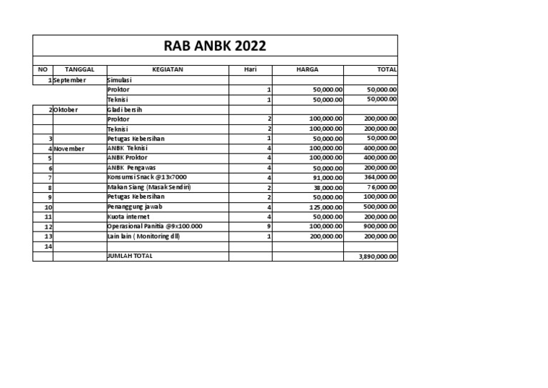 Rab Anbk 2022 | PDF