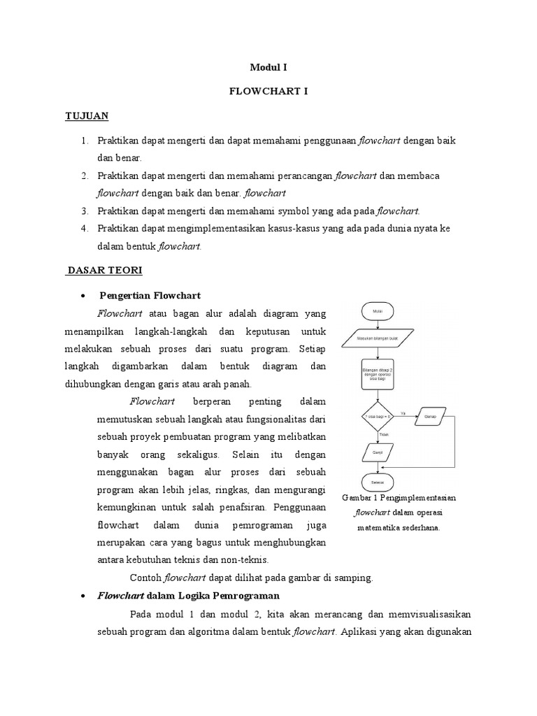 Materi Modul 1 - Flowchart | PDF