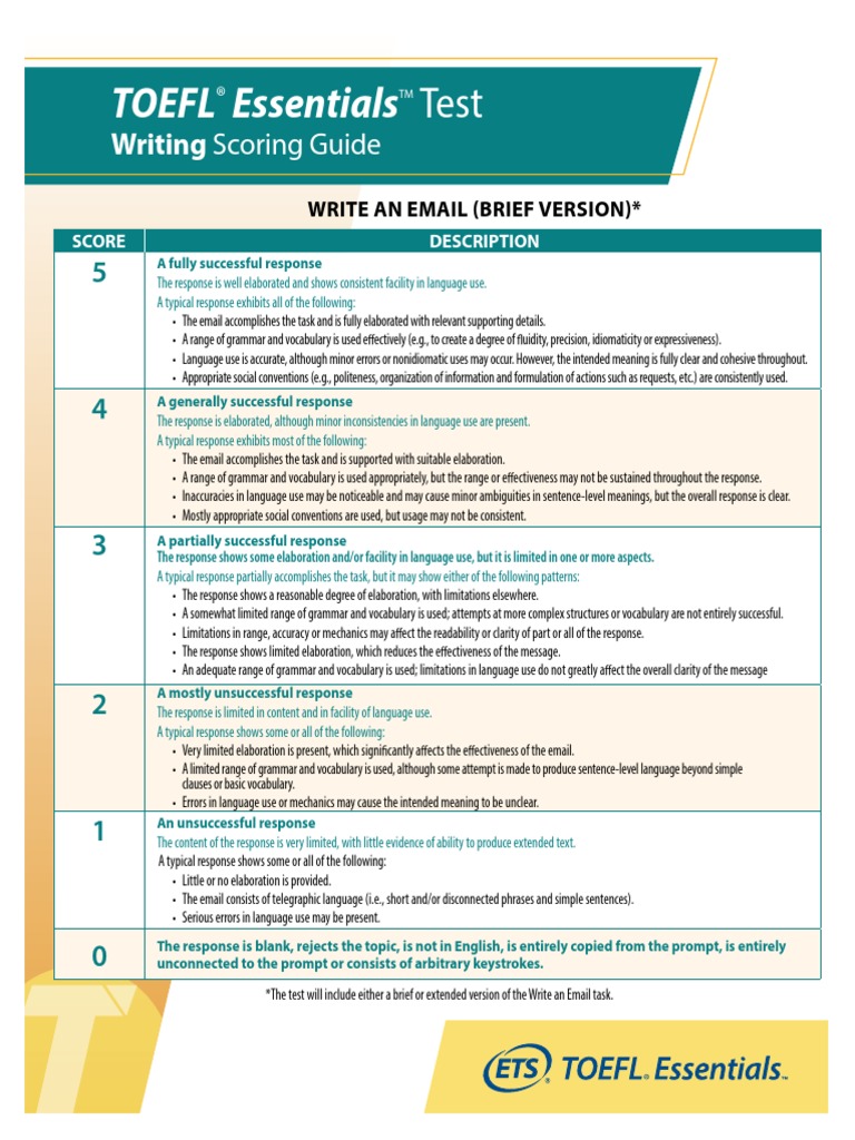 Toefl Essentials Writing Scoring Guide Rubric | PDF