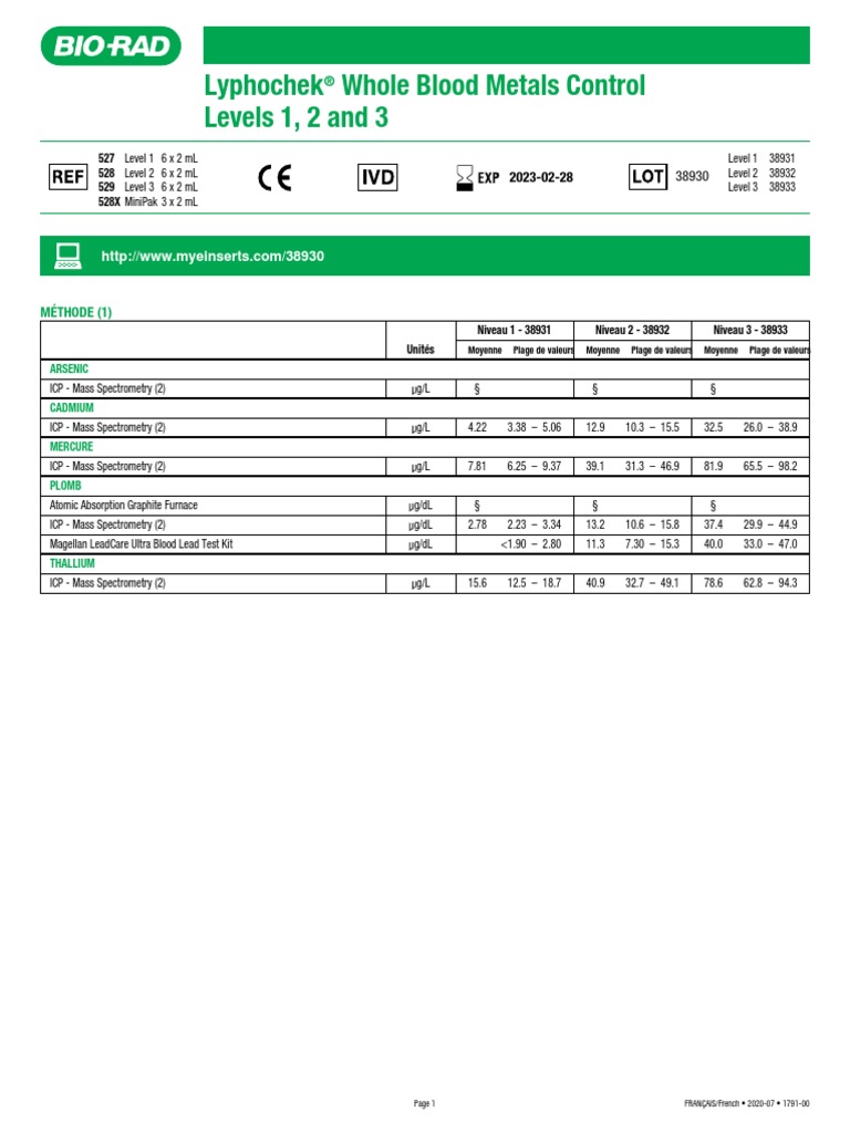 Lyphochek Whole Blood Metals Control Levels 1, 2 and 3: Arsenic | PDF