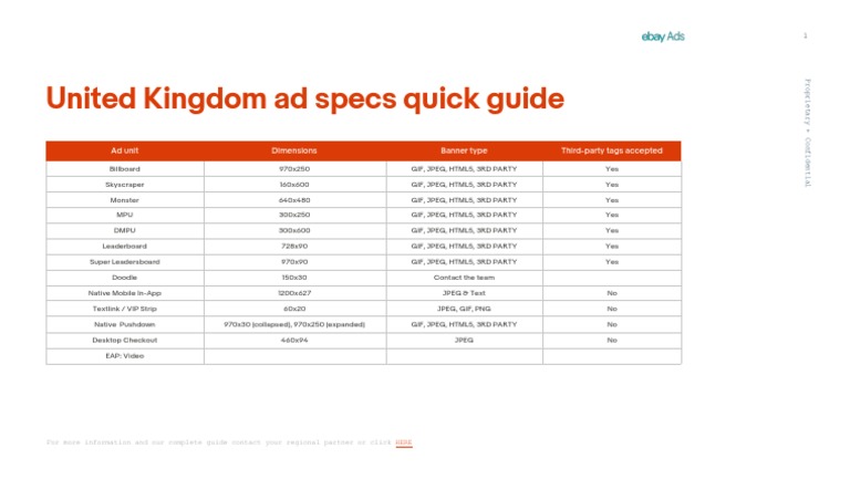 EBay Ads UK Ad Specs 2020 | PDF