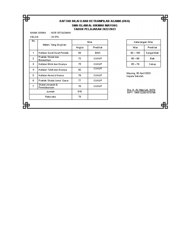 Sertifikat Belakang Uka 2023 | PDF