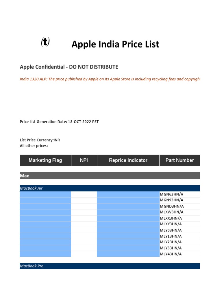 Price List (India) L594867A-En GB | PDF