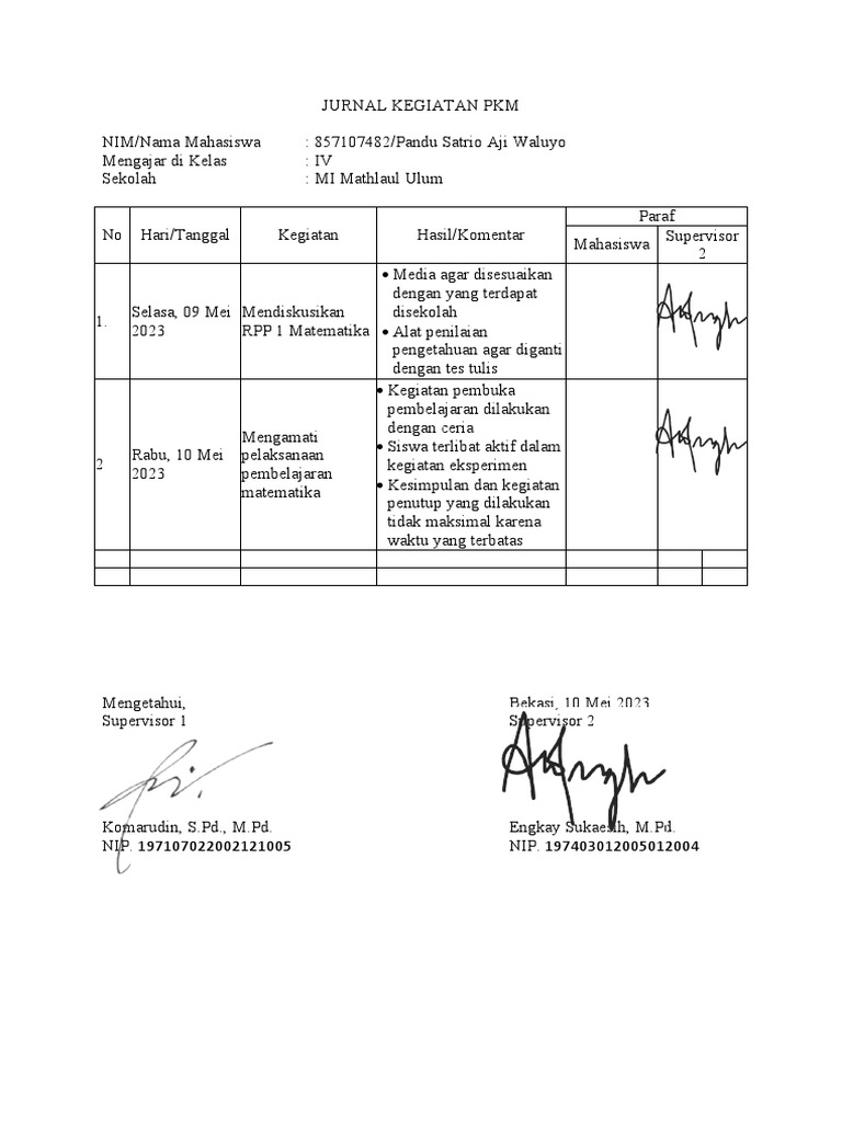 Jurnal Kegiatan PKM | PDF