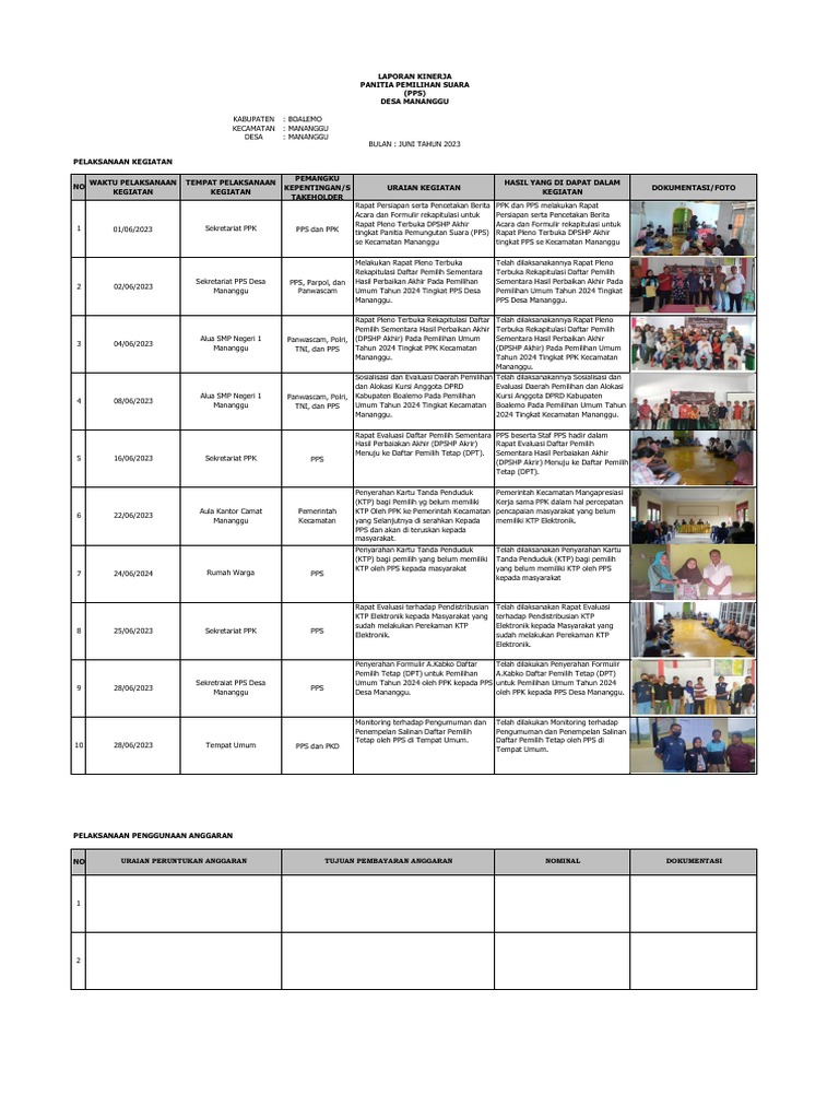 Lapkin PPS - Juni 2023 | PDF