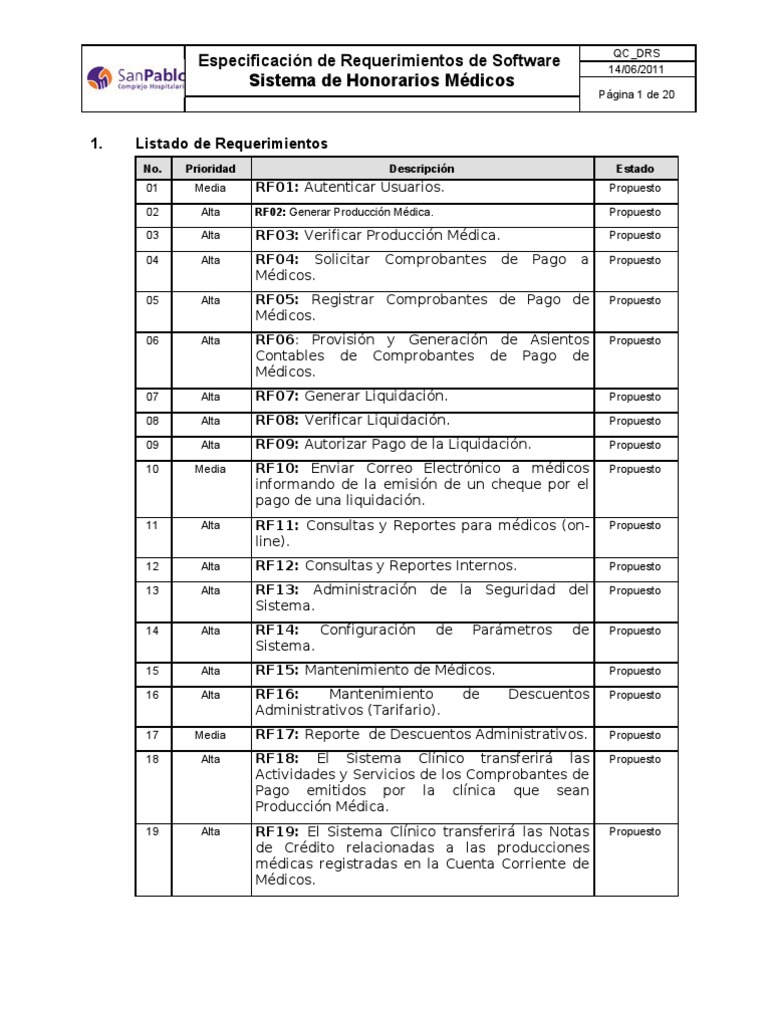 Listado de Requerimientos | PDF | Correo electrónico | Software