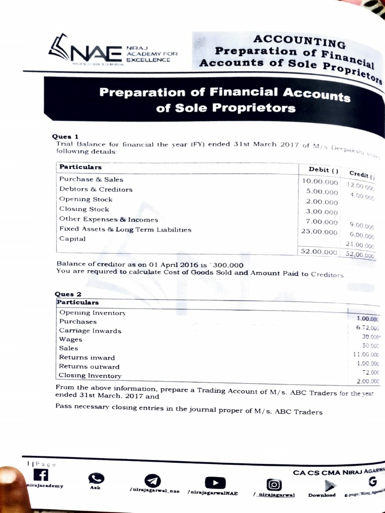 Final Accounts | PDF | Debits And Credits | Balance Sheet