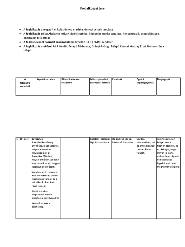 Foglalkozasi Terv Telapo Unnepseg | PDF