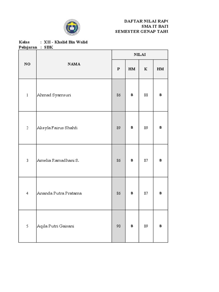 Rekap Nilai Rapor, Us, Up Kelas Xii Khalid 2023 | PDF