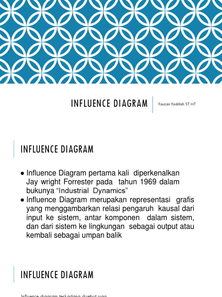 Pengertian dan Model Influence Diagram | PDF
