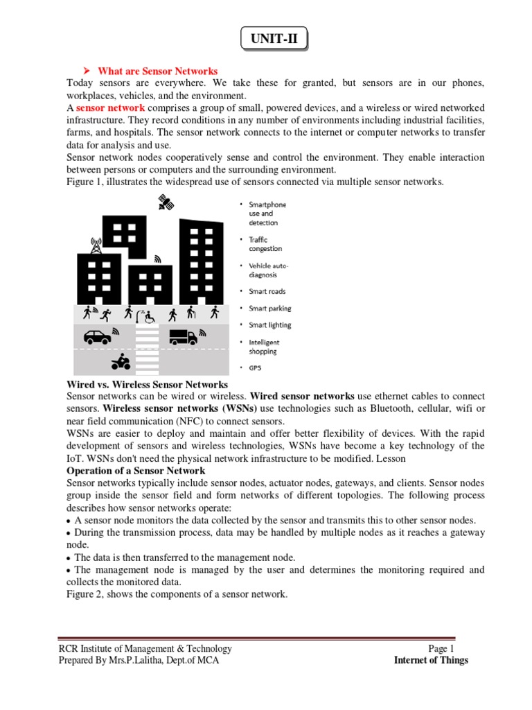 402C Unit - 2 IoT | PDF | Actuator | Wireless Sensor Network
