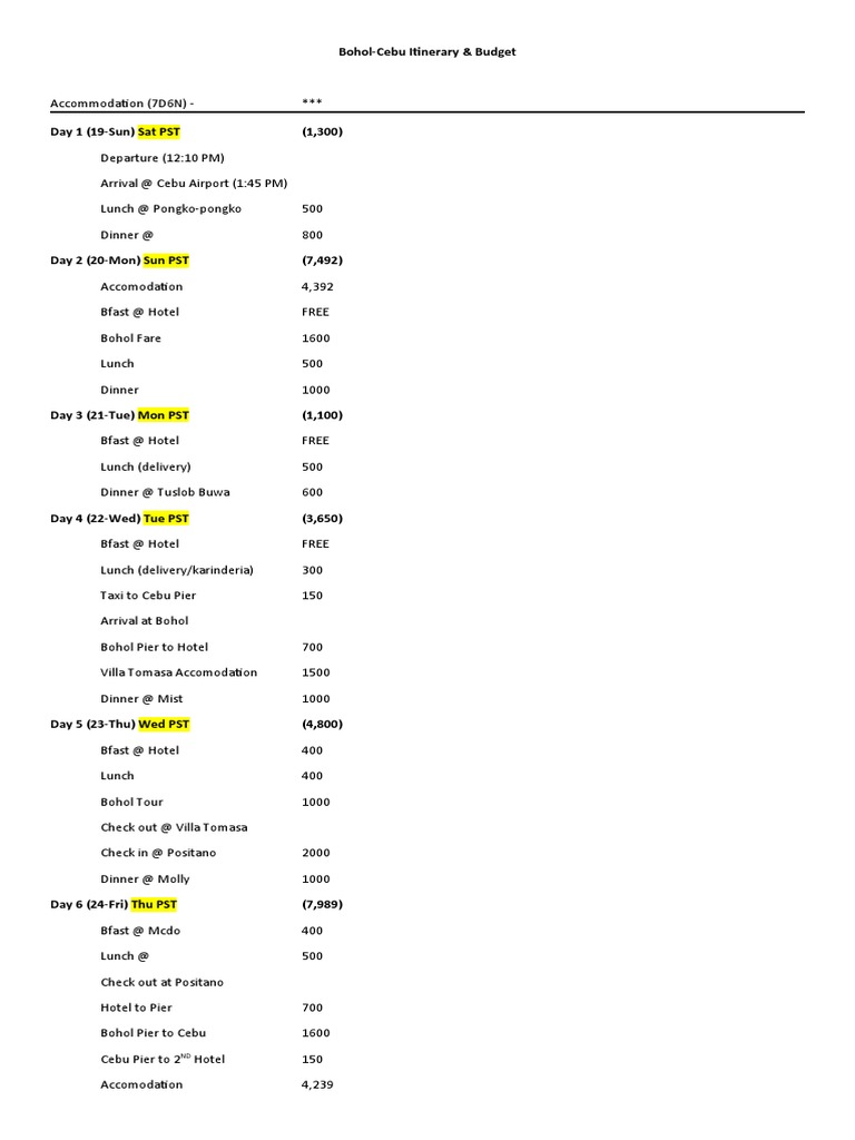 Bohol-Cebu Itinerary | PDF