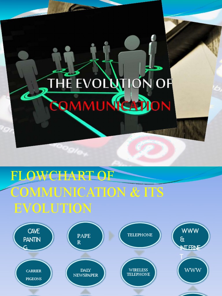 Evolution of Communication | PDF
