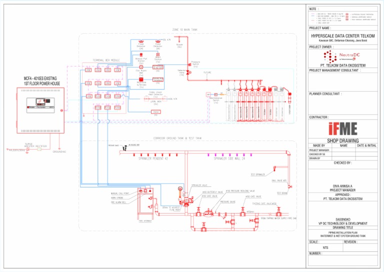Schematic System Watermist - Wet System Ground | PDF