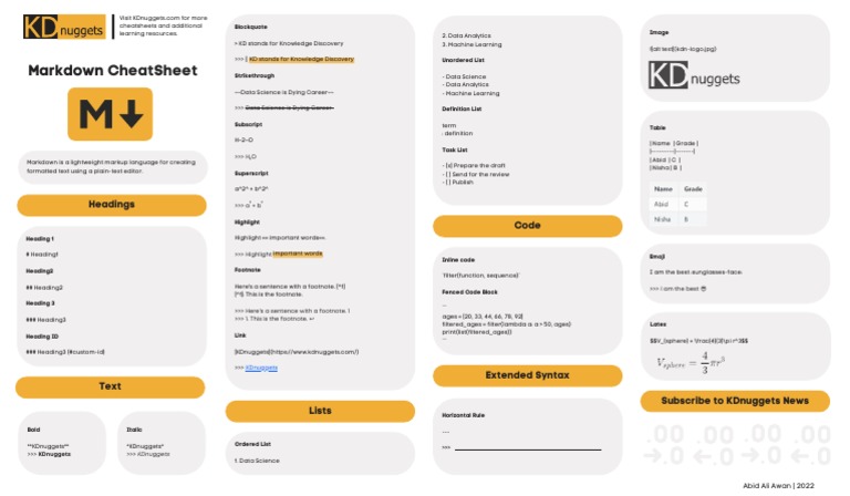 Markdown Cheatsheet KDnuggets | PDF