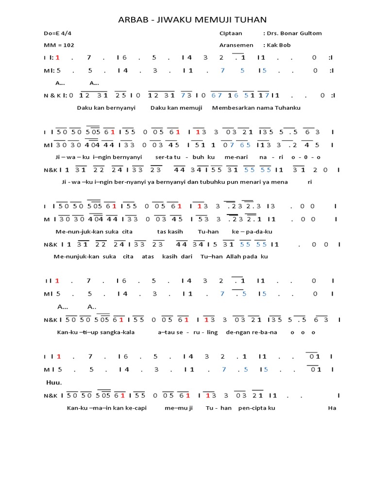 ARBAB Aransemen Berwana | PDF