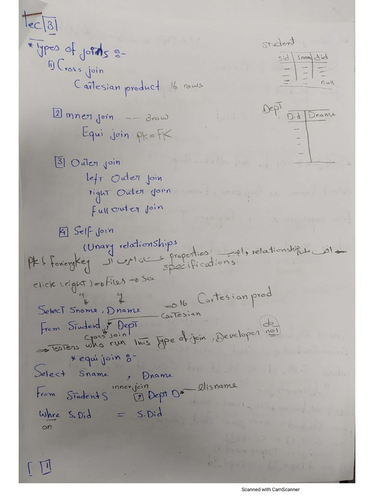 Db Lec 3 Pdf 