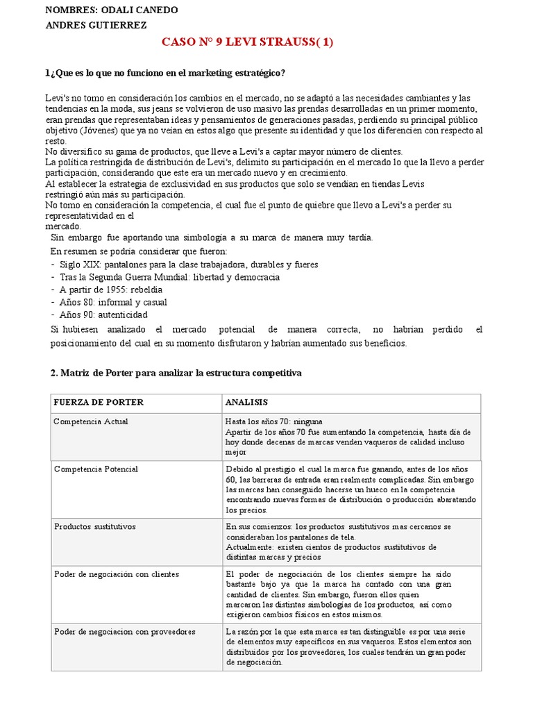 Caso Levis Strauss Mercadotecnia Internacional 9-6-2023 | PDF