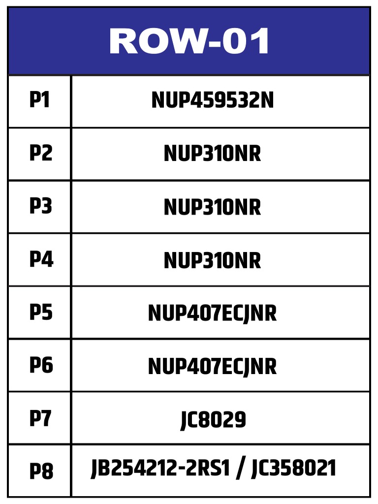 Bearing and Part Number List | PDF