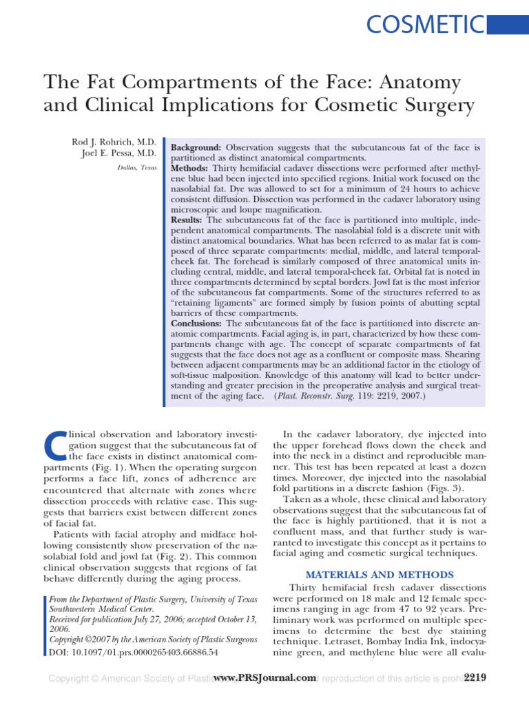 The Fat Compartments of The Face: Anatomy and Clinical Implications For ...