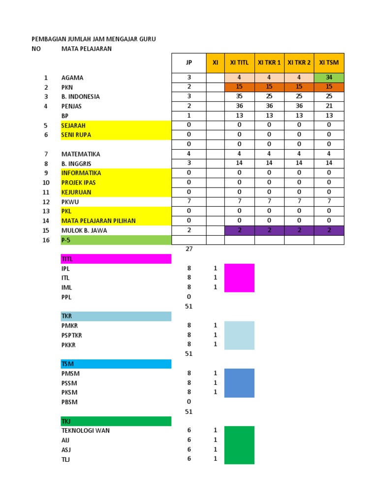 Pembagian Jam 23 24 | PDF