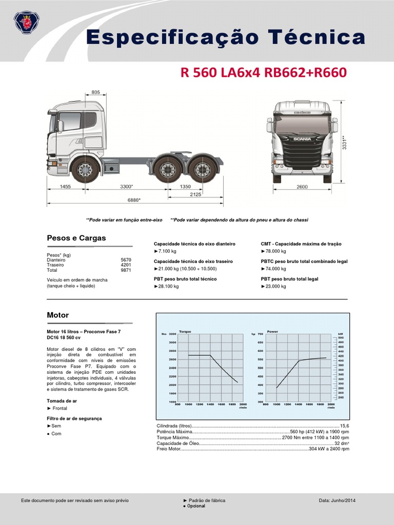 SCANIA Ficha Tecnica | PDF