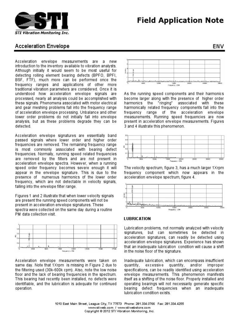 Acceleration Enveloping | PDF | Bearing (Mechanical) | Frequency