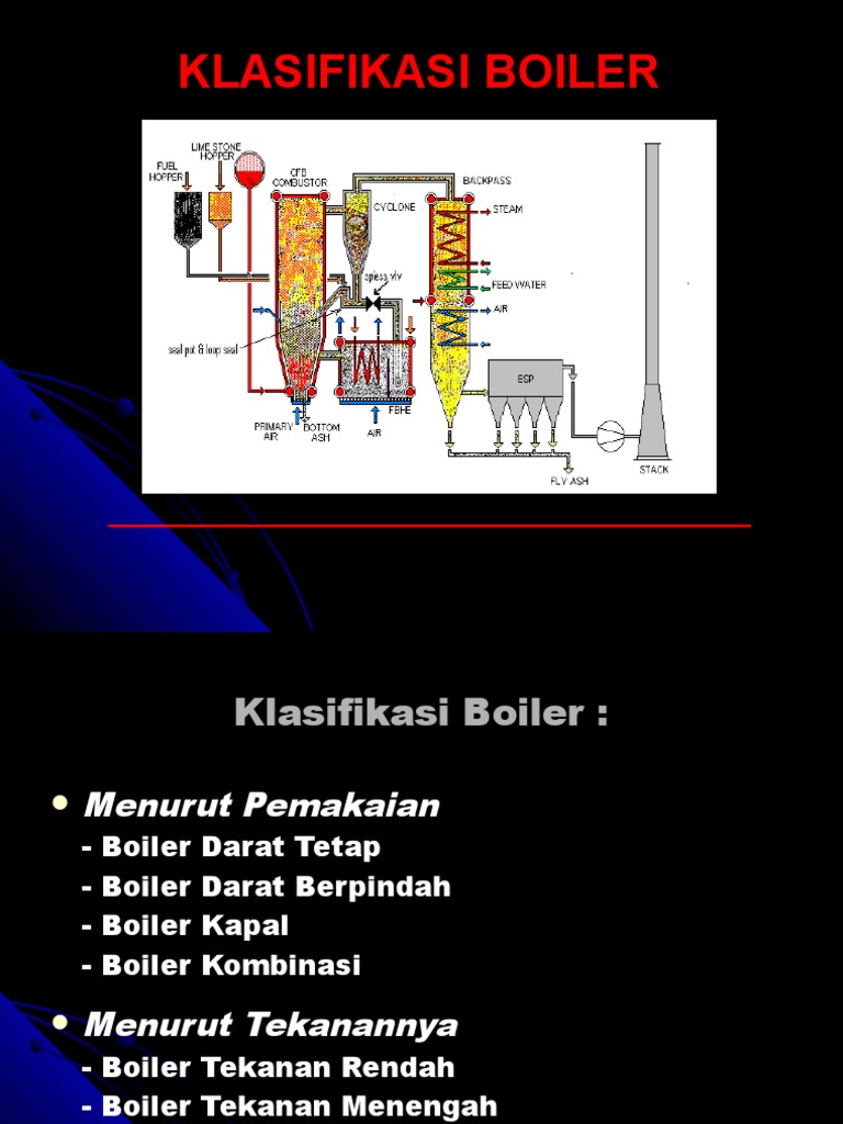Klasifikasi Boiler dan KOMPONEN-KOMPONEN | PDF
